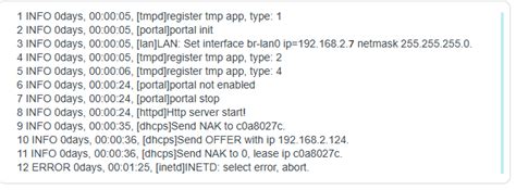 Easymesh Is Available When Wi Fi Routers Work In Ap Mode As A
