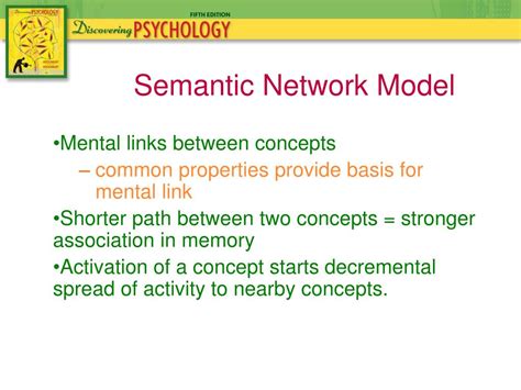 Ppt Chapter 6 Memory Powerpoint Presentation Free Download Id 6671404