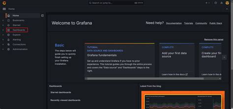 Monitor Kubernetes Cluster Using Prometheus And Grafana Devopshint