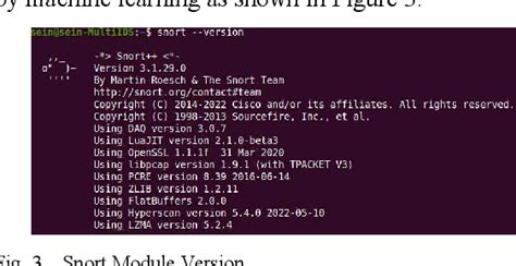 figure 3 from comparison of machine learning techniques on snort for