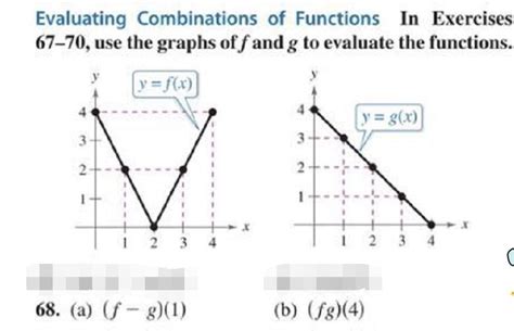 Solved Evaluating Combinations Of Functions In Exercises