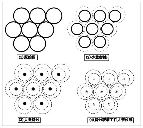 Visual Positioning Three Dimensional Point Cloud Segmentation Method Eureka Patsnap