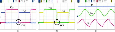 Figure 13 From An Optimal Frequency Modulated Hybrid Mppt Algorithm For