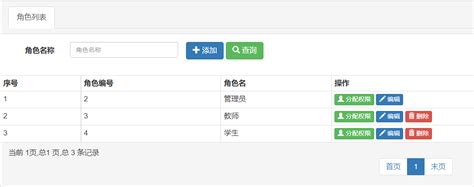 Github Wang Buercourse Selection Management System Based On Ssm 2 基于ssm的选课管理系统2拥有三种角色 管理员：菜单