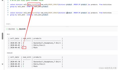 【高频sql基础题】1484按日期分组销售产品mysql日期分组聚合方法 Csdn博客