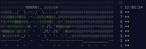 reporting a bug tree level number 9 isn t supposed to show up till the actual day right r