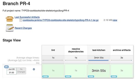 Jenkins How To Set Up A Github Pull Request Build In A Jenkinsfile Stack Overflow