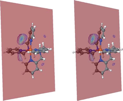 Stereoscopic View Of The Spatial Distribution Function Of The N Acn