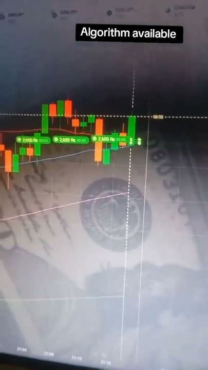 Power Of Algorithm Trading Algorithmictrading Algorithm