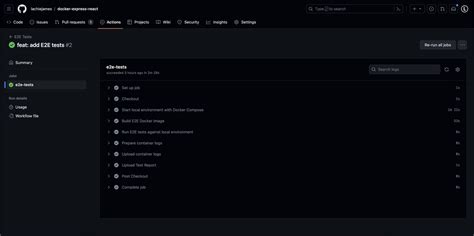 Elevate Your Cicd Dockerized E2e Tests With Github Actions Lachie James