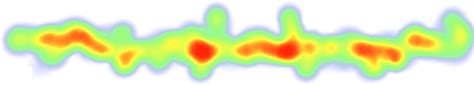 Unlocking Insights With Visual Heatmap A High Performance Javascript