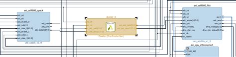 Where To Add Custom Decimation In FMCDAQ Reference Design Q A FPGA Reference Designs