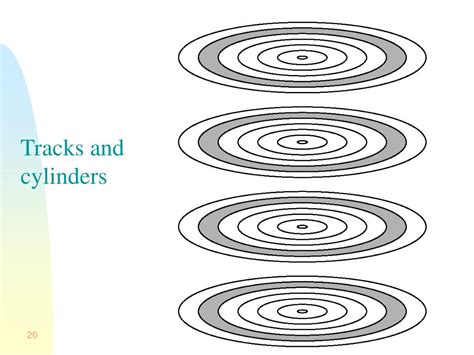 ppt input output management and disk scheduling powerpoint