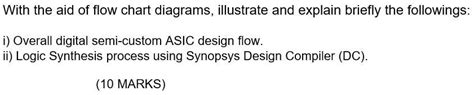 solved with the aid of flowchart diagrams illustrate and explain