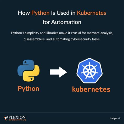 How Python Is Used In Kubernetes For Automation By Flexion Infotech