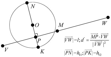 Jmse Free Full Text Research On Multi Target Path Planning For Uuv Based On Estimated Path Cost