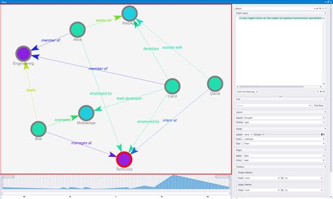 Graph Visualization With Kusto Explorer Kusto Microsoft Learn