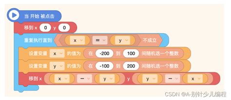 2020 noc 编程猫创新编程全国决赛小学组第一部分（客观题） 编程猫比赛题目 小学 csdn博客