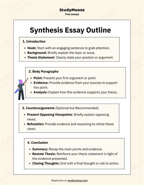 What Is An Argumentative Synthesis Essay