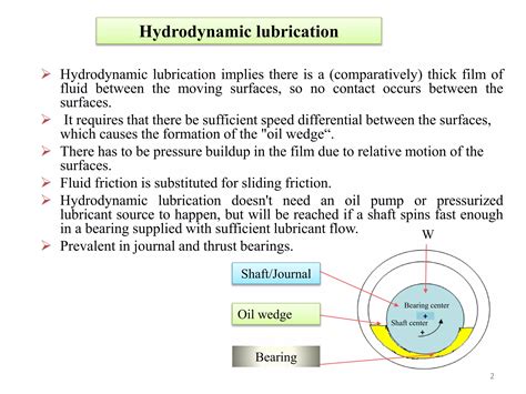 Hydrodynamic Lubrication By Khairul Bashar Pptx
