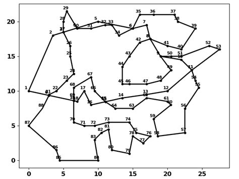 Polygon Intersections Esri Community