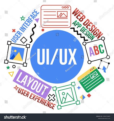 Ui Ux Illustration Vector File Your Stock Vector Royalty Free 2146753845 Shutterstock