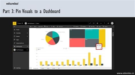 power bi full course power bi tutorial for beginners edureka