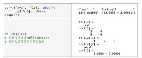 第5章：531 元胞数组（matlab入门课程）不支持使用简单赋值语句为 2 个元素赋值。请考虑使用以逗号分隔的列表赋值。 Csdn博客