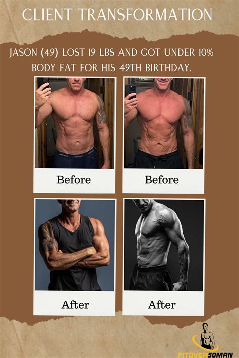 Personal Training Fit Over 50 Man