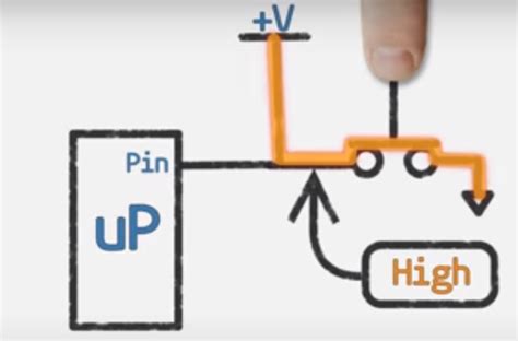 Using Resistors