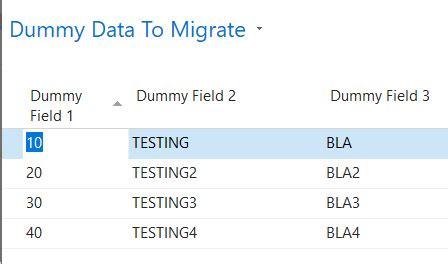 C SIDE To AL Table Data Migration Ricardo Paiva Moinhos