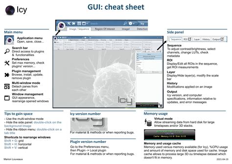 icy cheat sheets open source image processing software