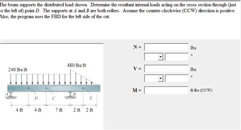 [solved] The Beam Supports The Distributed Load Shown Determine The Resultant Internal