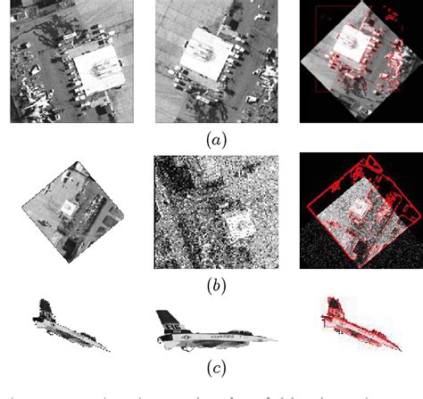 Figure 2 From Pseudo Polar Based Estimation Of Large Translations