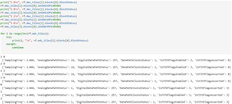 Trouble With The Rf Data Converter Frequency Offset Low Power