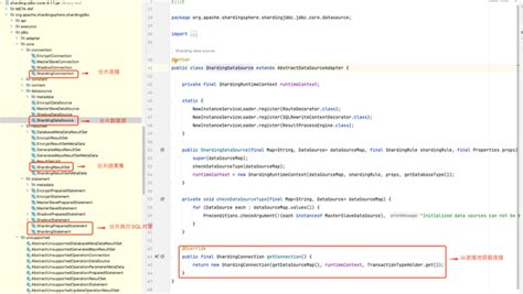 看完这一篇，shardingsphere Jdbc 实战再也不怕了 知乎