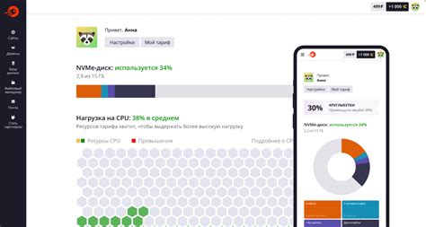 Спринтхост — удобный хостинг с бесподобной техподдержкой
