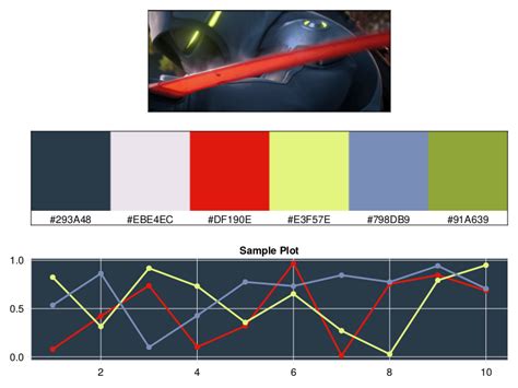 Creating Color Palettes From Animated S With Julia Banditkings