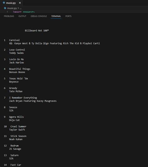sparta coding club — backend — week1 by gladys rajkumari medium