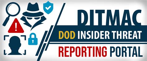 National Insider Threat Awareness Month Nitam