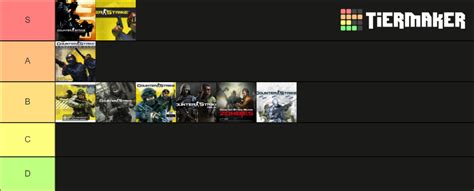 CSGO Games Tier List Community Rankings TierMaker