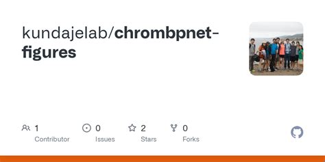 Github Kundajelabchrombpnet Figures