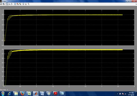 Simulation Result Of Proposed Mppt With Solar Pv System Download