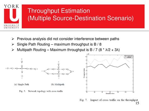 totally disjoint multipath routing in multihop wireless networks sonia