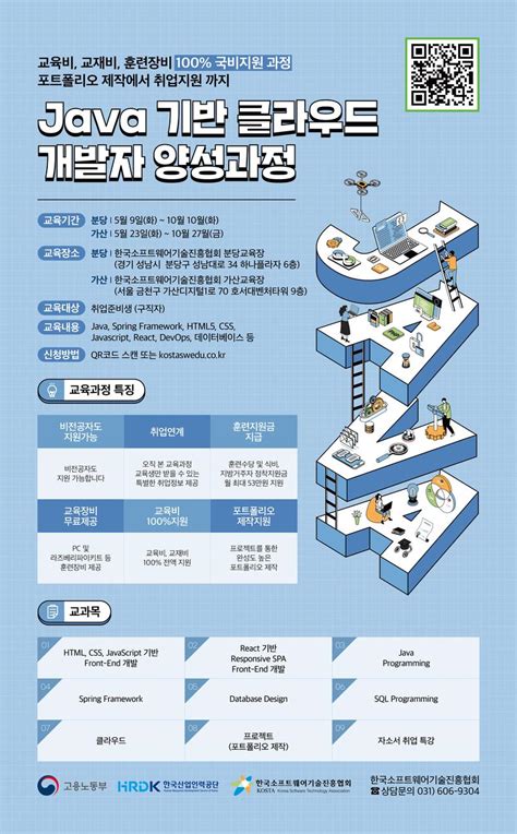 Java기반 클라우드 개발자 양성과정 훈련생 모집 요즘것들