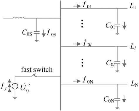 Zero‐phase Current Distribution Diagram For Grounding Fault Transferred Download Scientific