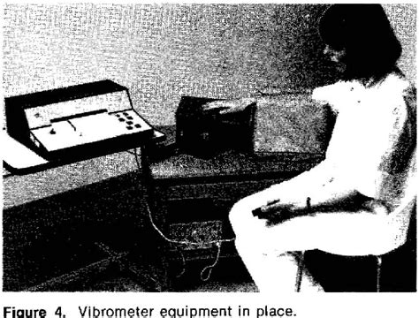 Figure 2 From A New Principle For Assessing Vibrotactile Sense In Vibration Induced Neuropathy