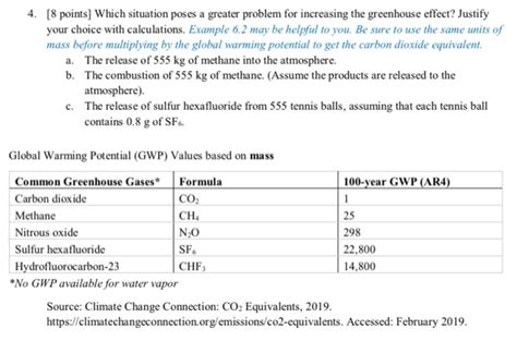 solved 4 [8 points which situation poses a greater problem