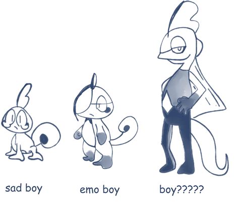 Spoiler Sobble Evolution Line By Boomthatcookie On Deviantart