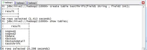 Spark入门实战系列 6sparksql（上） Sparksql简介windows启动start Thriftserver Csdn博客